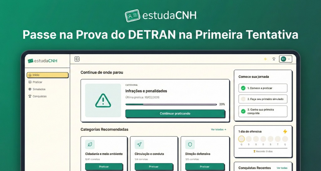 Simulado DETRAN PI 2026 — Prova Teórica Piauí